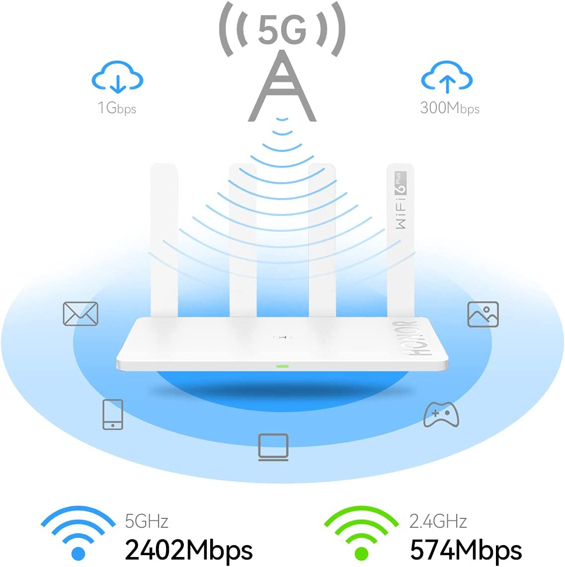 6 Mejores Routers Baratos 【diciembre 2025】
