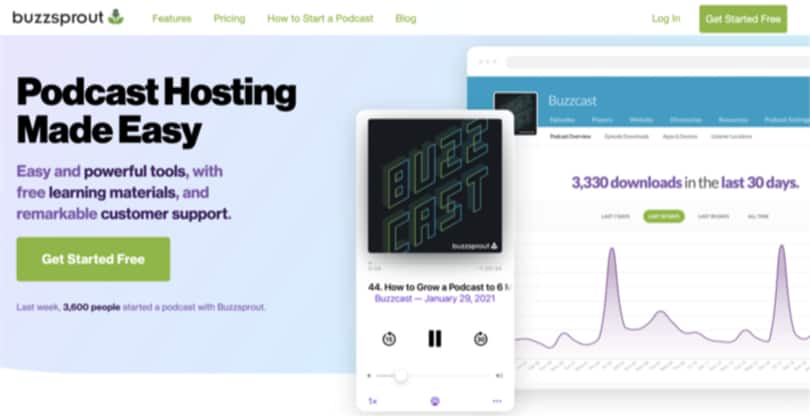 6 Mejores Programas Para Grabar Podcasts - Mac Y PC 【enero 2026】