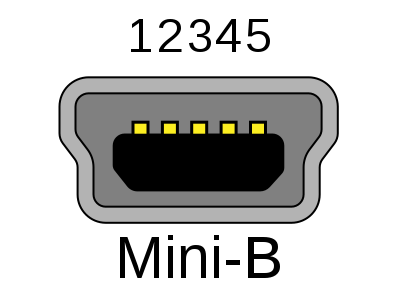Conoce Todos Los Tipos De Puertos USB Y Cómo Identificarlos 【mayo 2026】