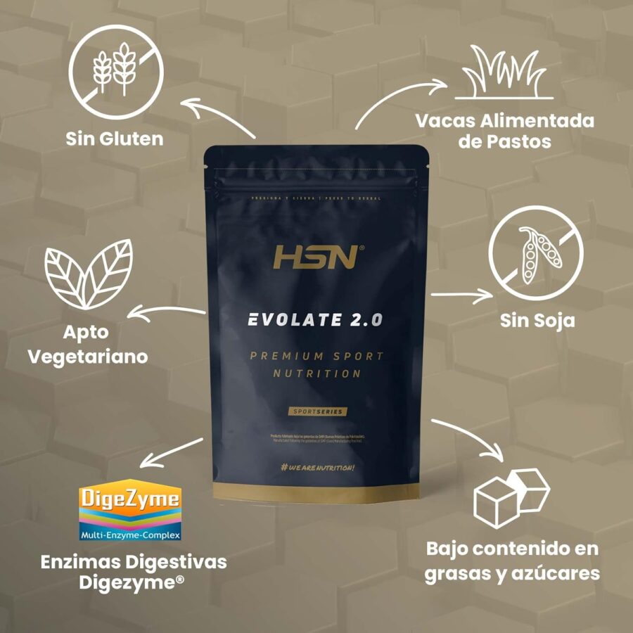 Opiniones HSN Evolate 2.0 ¿Es Tan Buena Como Dicen? 【octubre 2025】